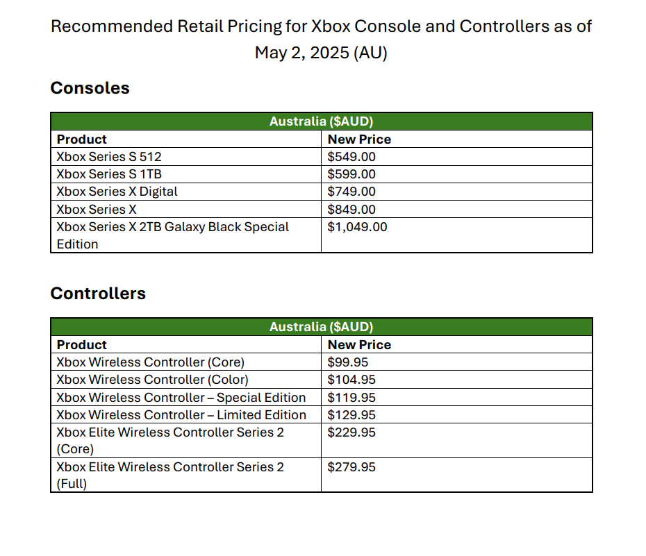 Xbox prices hiked globally as development costs rise for Microsoft ...