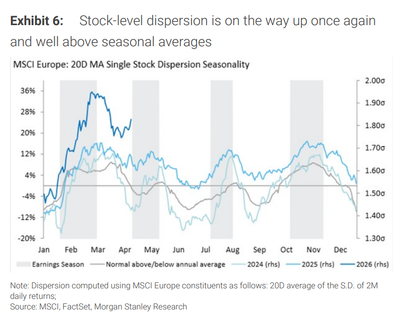 Morgan Stanley’s Katy Huberty sees tactical pause to European equities ...