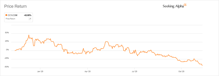Cocoa slump helps chocolate bars, too late to save Christmas treats ...