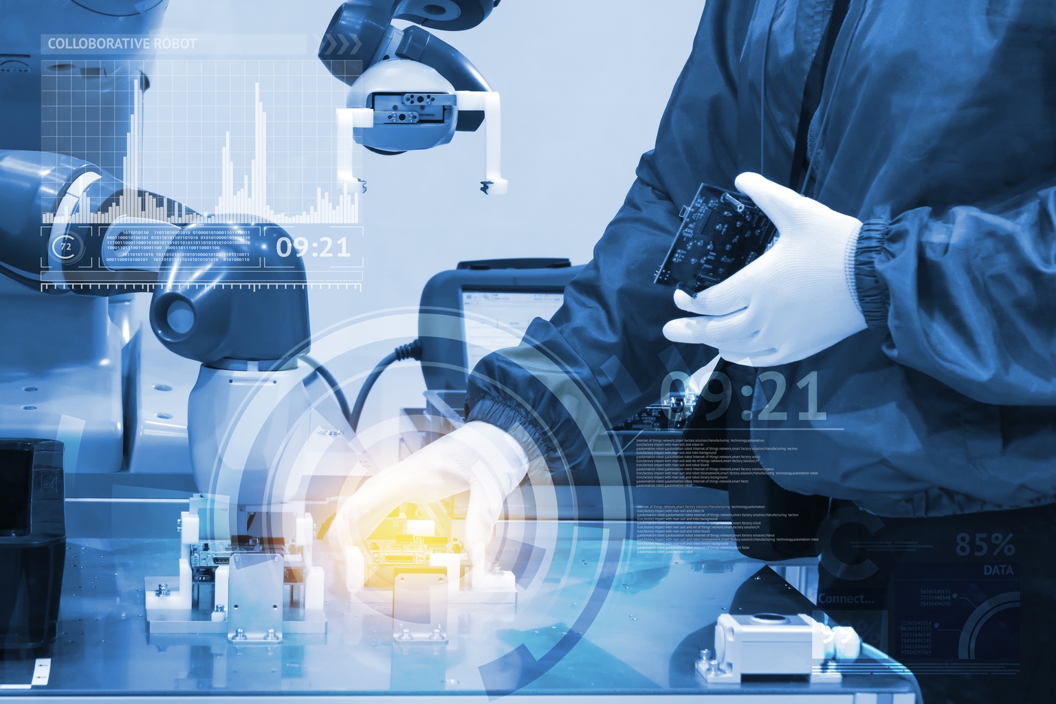 Meet The Collaborative Robots | Seeking Alpha