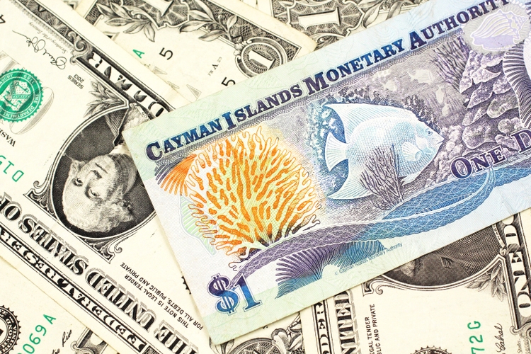 The Bank Of N.T. Butterfield: Strong Bank, But The Easy Upside Looks ...