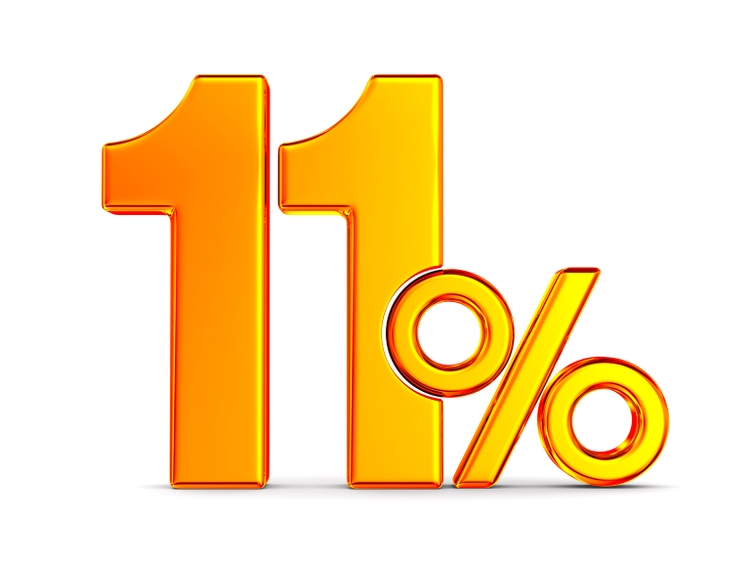 Oaktree Specialty Lending Stock: Forget 4% Rule, Collect 11% Instead ...