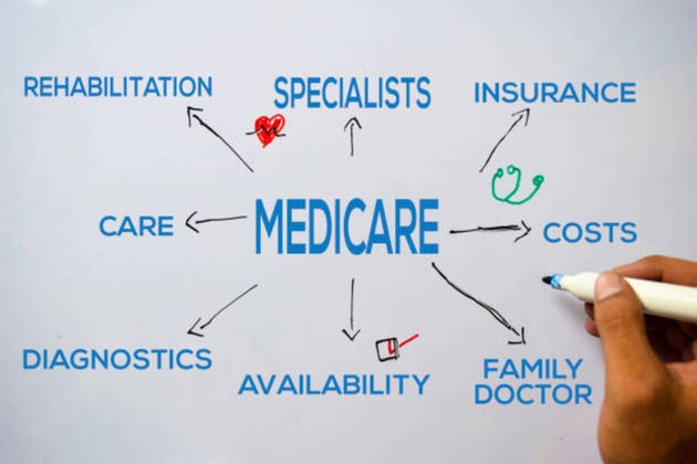 GoHealth files for Chapter 11 to hand ownership to lenders amid ...