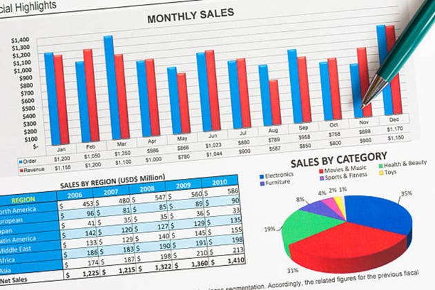 Retail sales stayed resilient in May as consumers stretched - CNBC/NRF ...