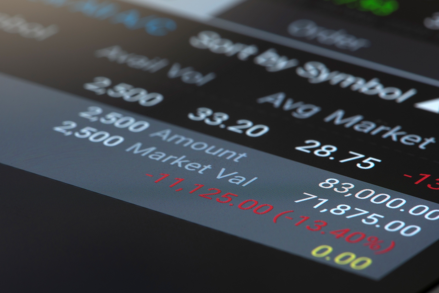 BlackRock Dynamic High Income Fund Q3 2025 Commentary (BDHIX) | Seeking ...