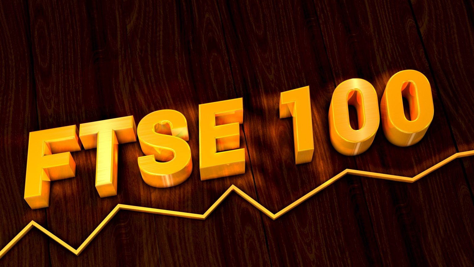 The Resilient FTSE 100 (UKX): Navigating Consolidation And Intraday ...