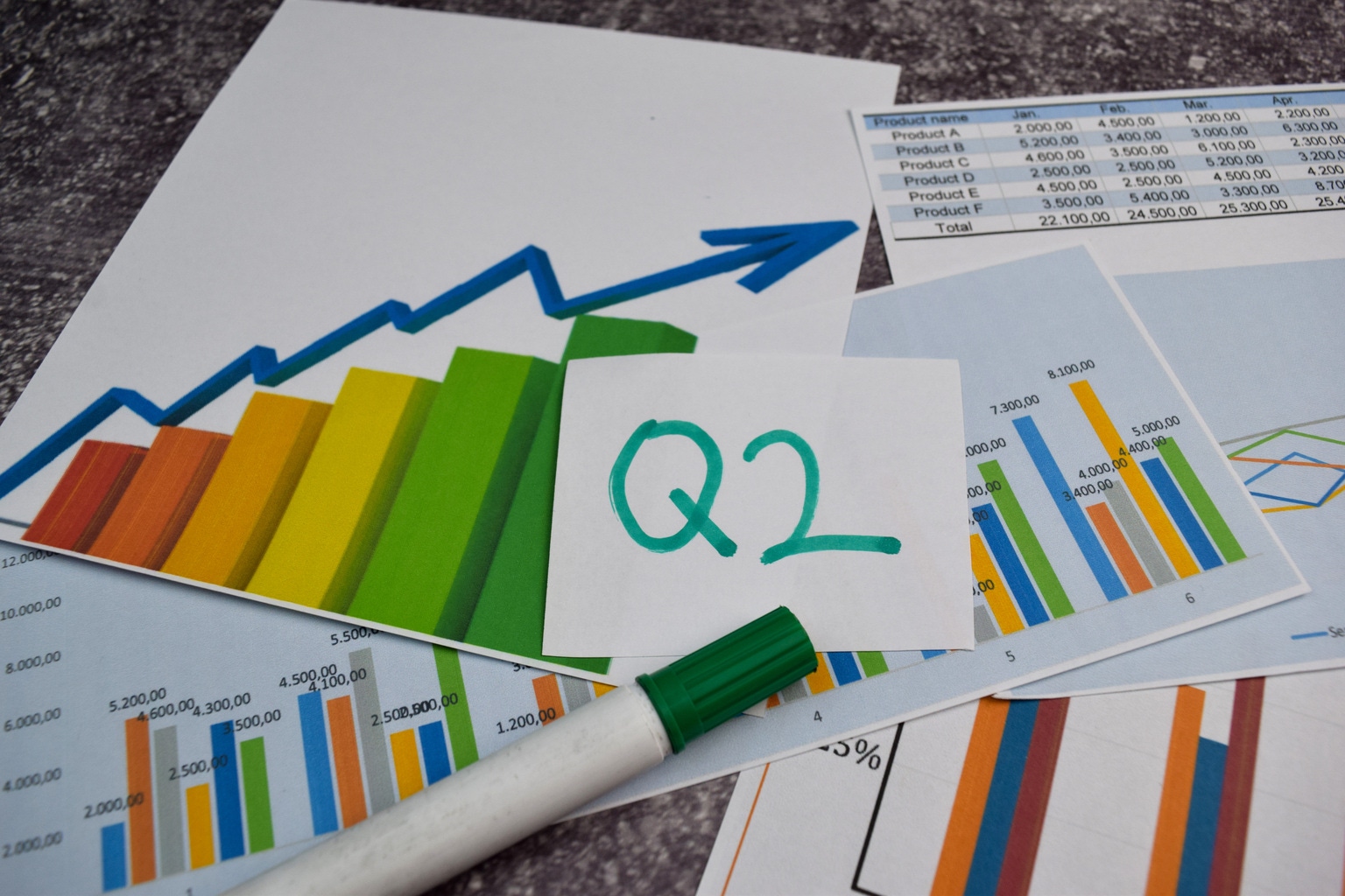 Mindset Value Fund Q2 2023 Investor Letter | Seeking Alpha