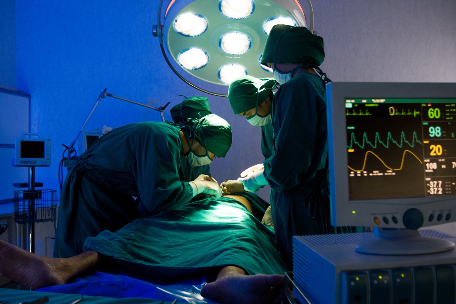 Abiomed: Recovery Mode Has Been Activated, Reiterate Buy Rating. (NASDAQ:ABMD) | Seeking Alpha