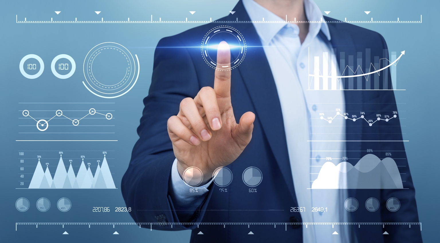 iShares Core S&P 500 ETF: S&P 500 Dashboard For October | Seeking Alpha