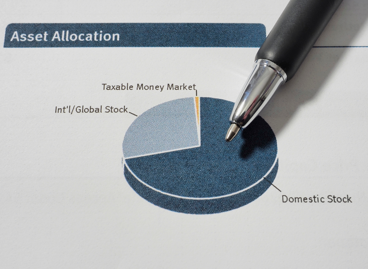 Columbia Capital Allocation Portfolios Q2 2025 Commentary (Mutual Fund ...