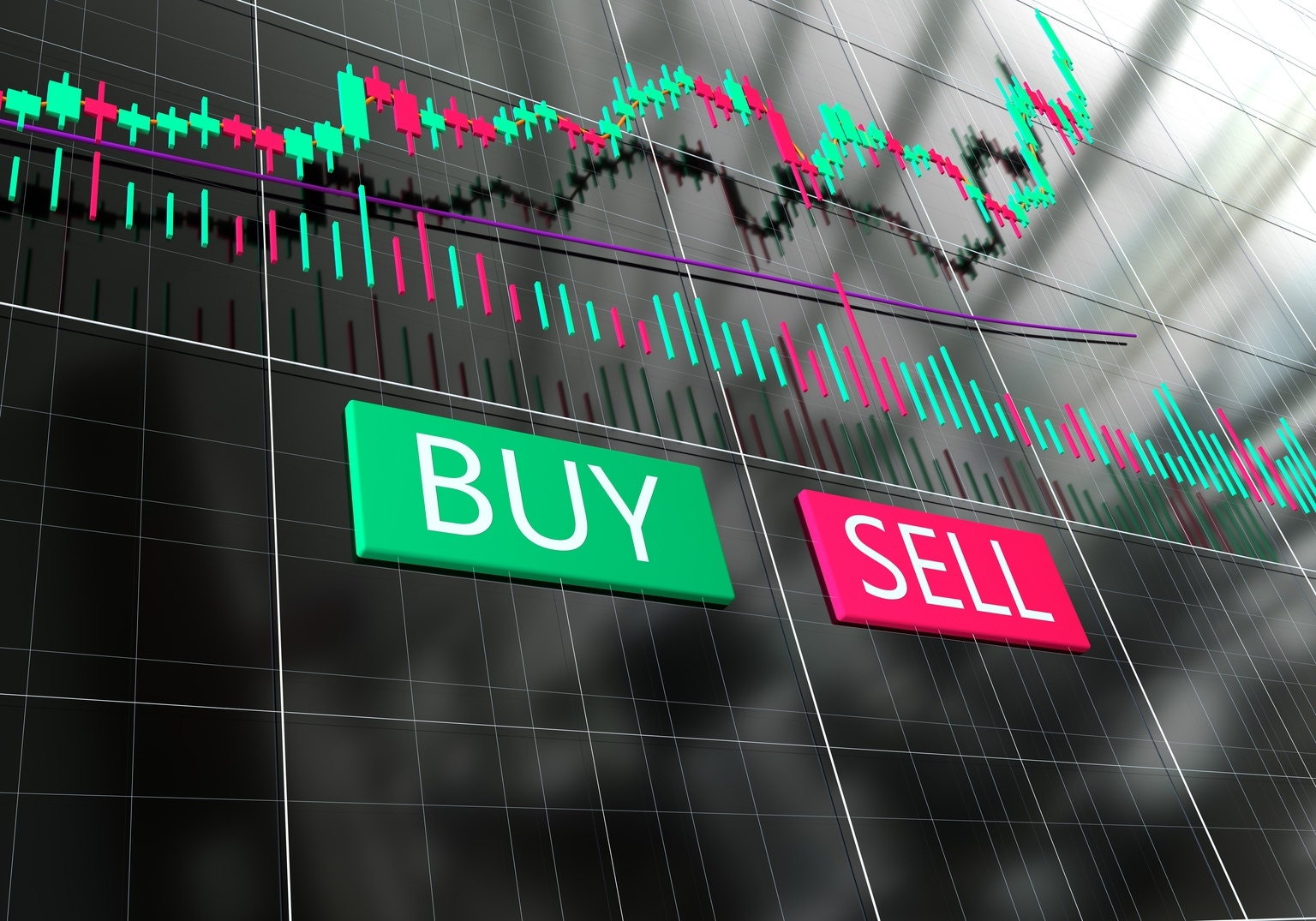 Tesla: Another Chance To Sell (Technical Analysis) (NASDAQ:TSLA ...