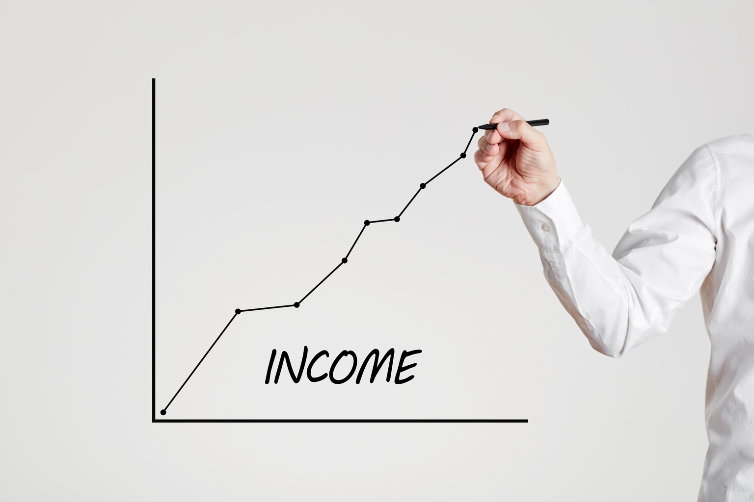 Retire With A Potential $5,000 Monthly Income And High Growth | Seeking ...