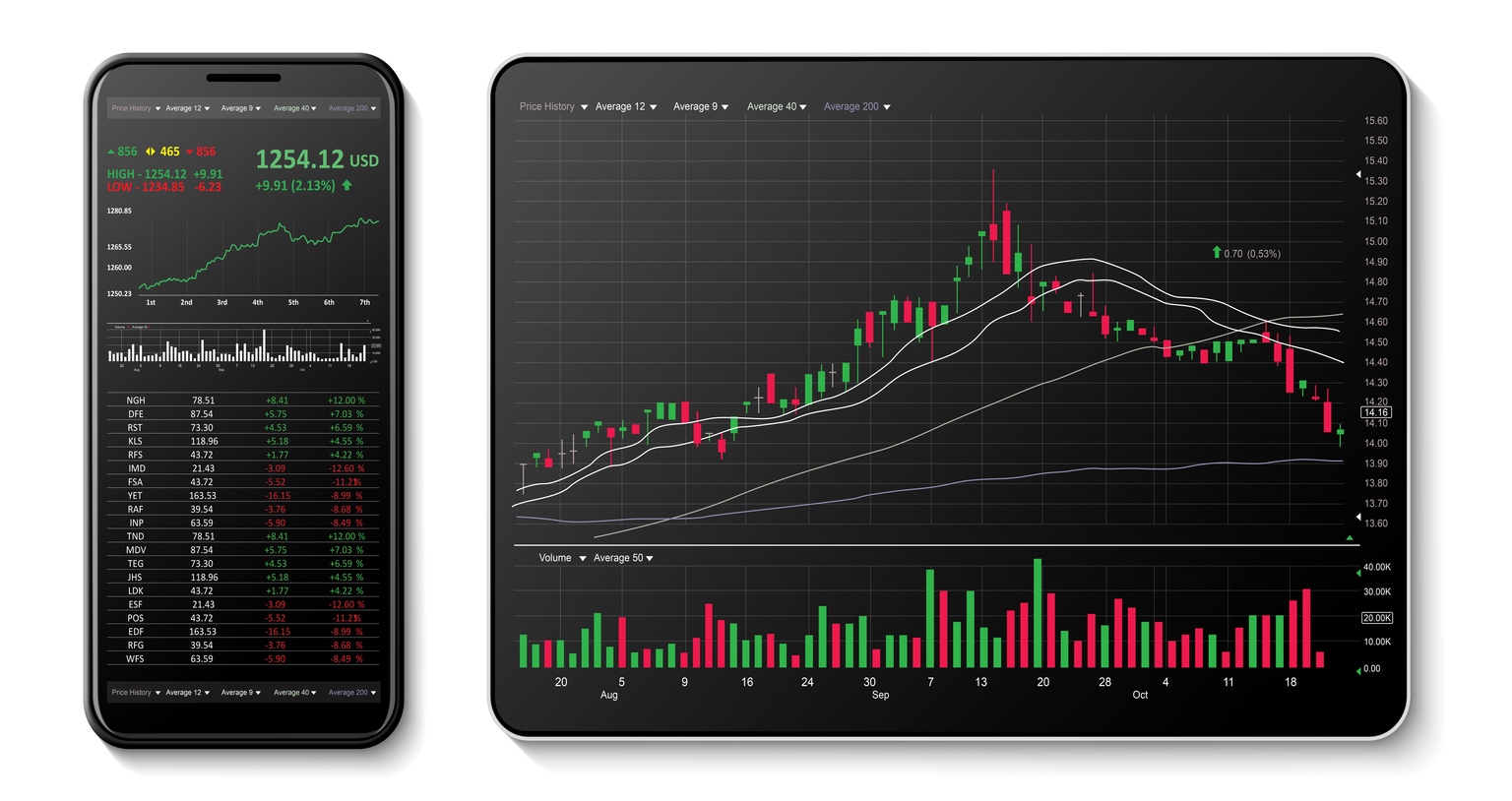Third Point Second Quarter 2023 Investor Letter | Seeking Alpha