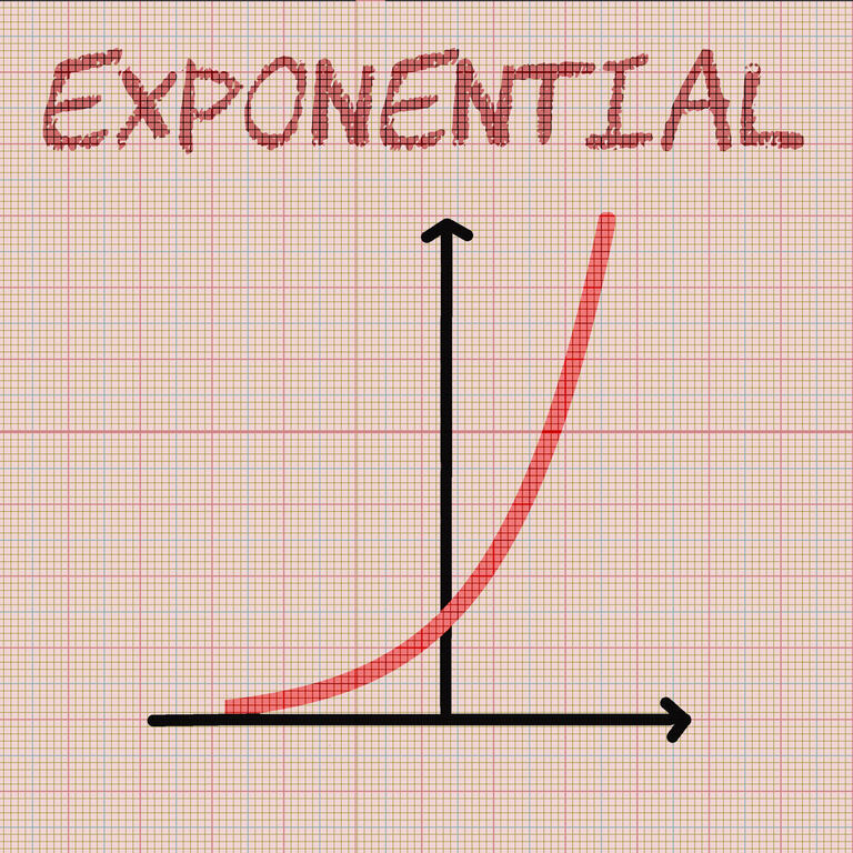 Weekly Indicators: Beware The Exponential Growth Of Omicron | Seeking Alpha