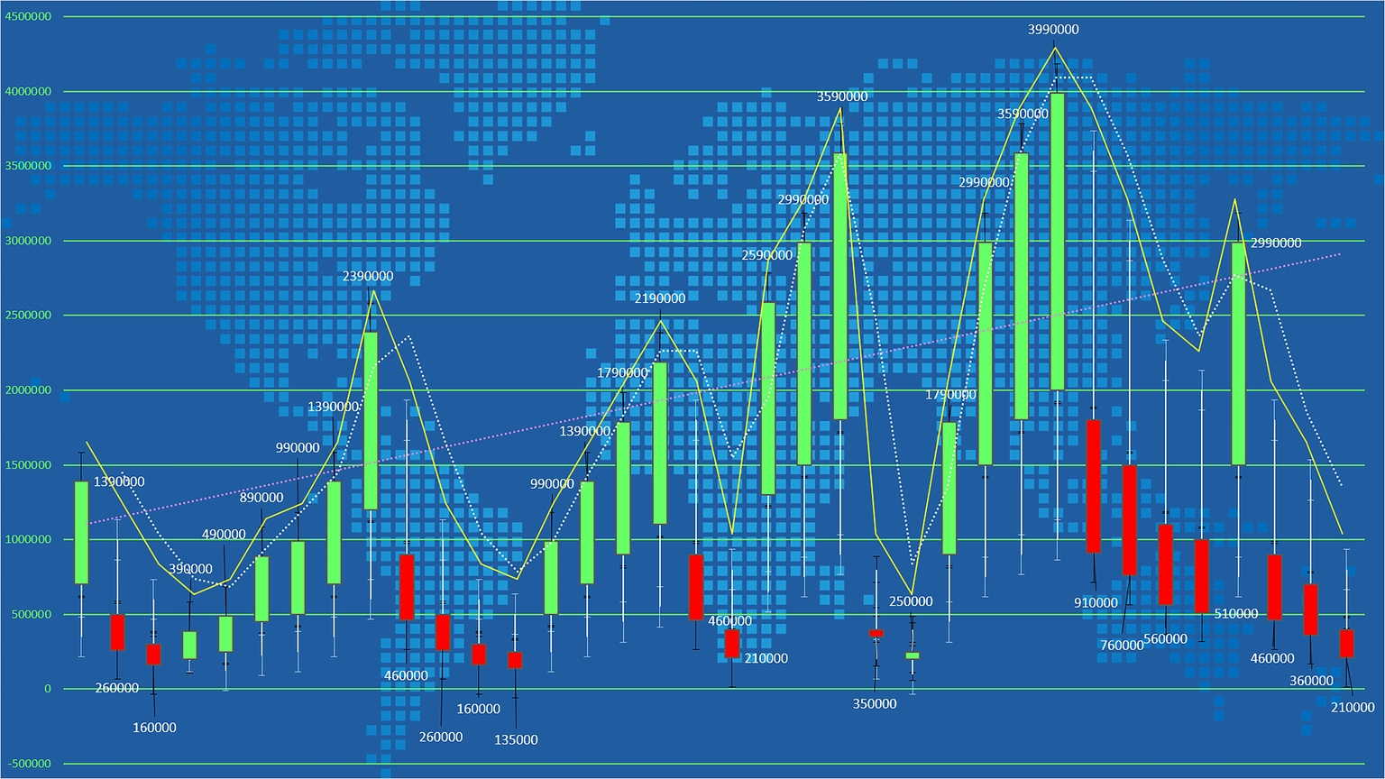 Simplify Volatility Premium ETF: Holding On Strong Despite Rising ...