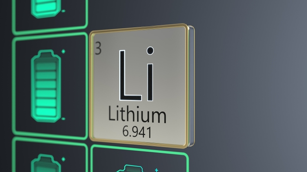 American Battery Technology wins appeal for Tonopah Flats lithium ...