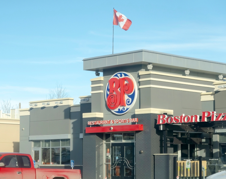 Boston Pizza Royalties: Steady Eddy In The Royalty Space (BPZZF ...