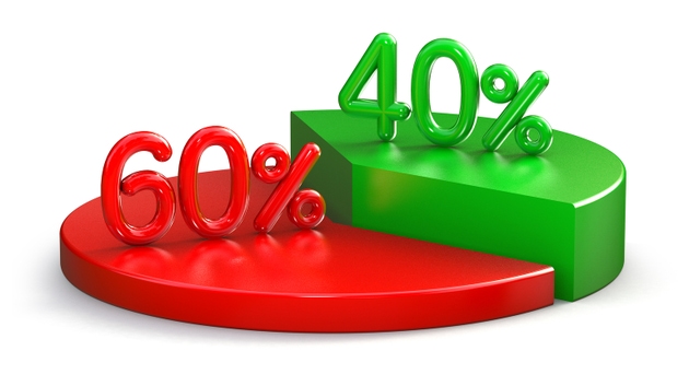 Why And When I Stopped Doing 60-40 (DJI) | Seeking Alpha