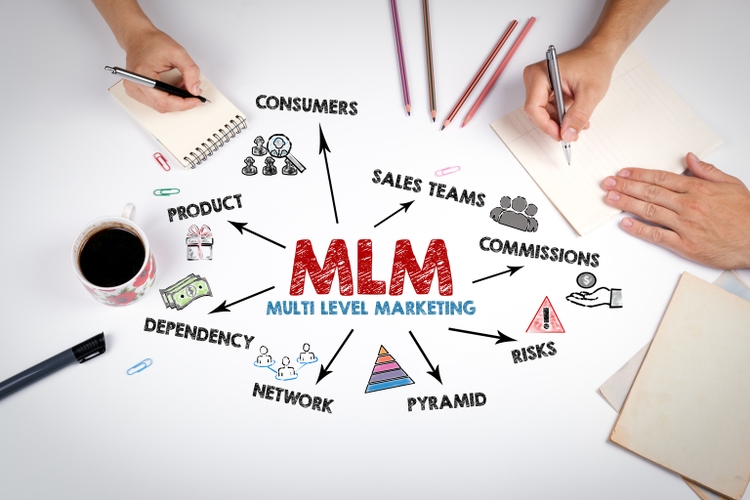 The Weakening U.S. MLM Market | Seeking Alpha