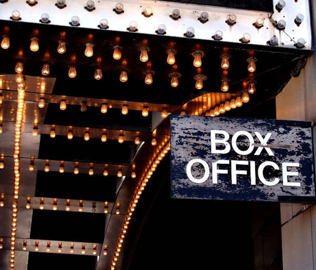 Box office boost: The 2026 blockbuster movies that may lift toy stocks ...