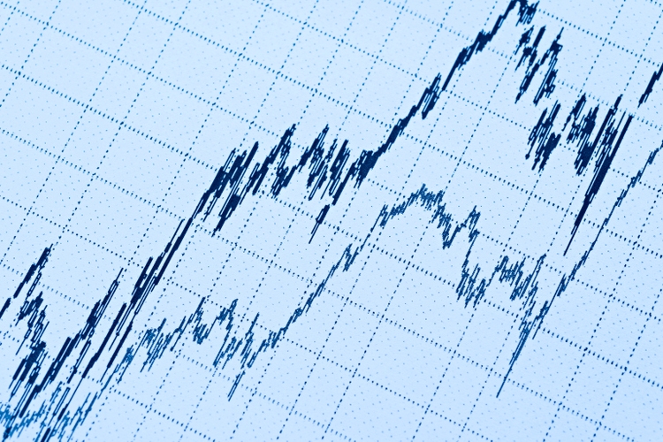 For Some, The Russell Recon Is An Occasion For Derivatives | Seeking Alpha