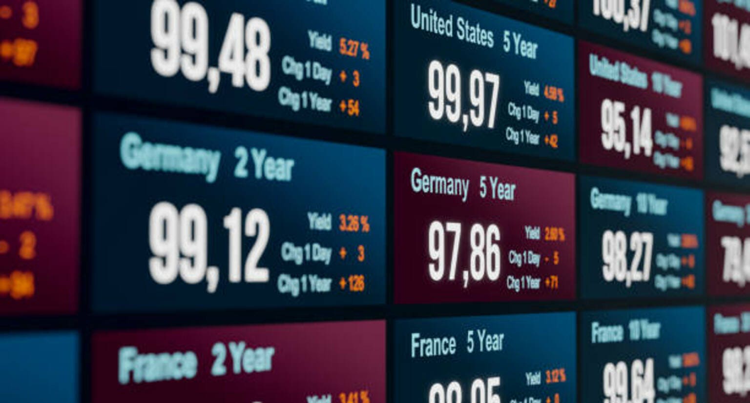 Junk Bonds: Definition & Benefit to Investors | Seeking Alpha