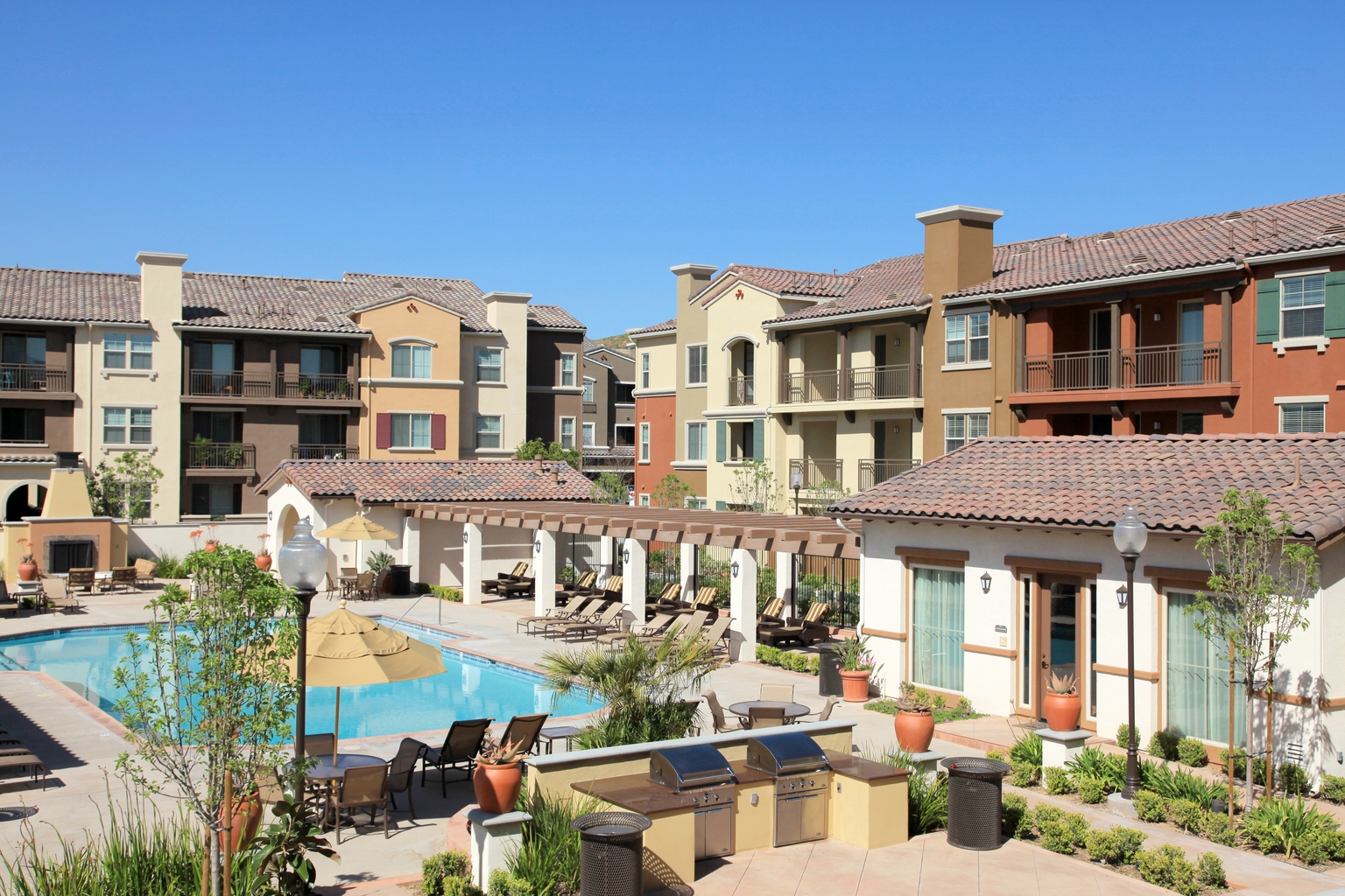 Mid-America Apartment Communities: Consistent Growth Of Income (NYSE ...