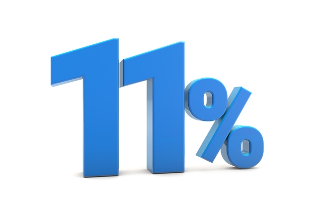Starwood Property: This 11% Yielding Bargain Is Too Cheap To Ignore ...
