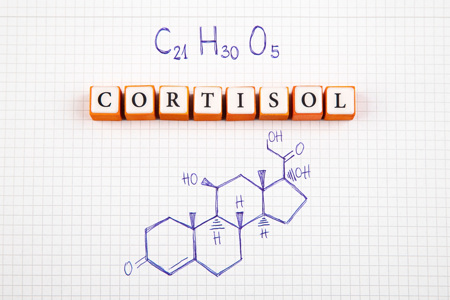 A Risky Spot For Corcept Therapeutics (NASDAQ:CORT) | Seeking Alpha