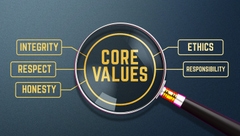 Voya Large Cap Core-Value SMA (Merrill Lynch) Q4 2025 Commentary ...