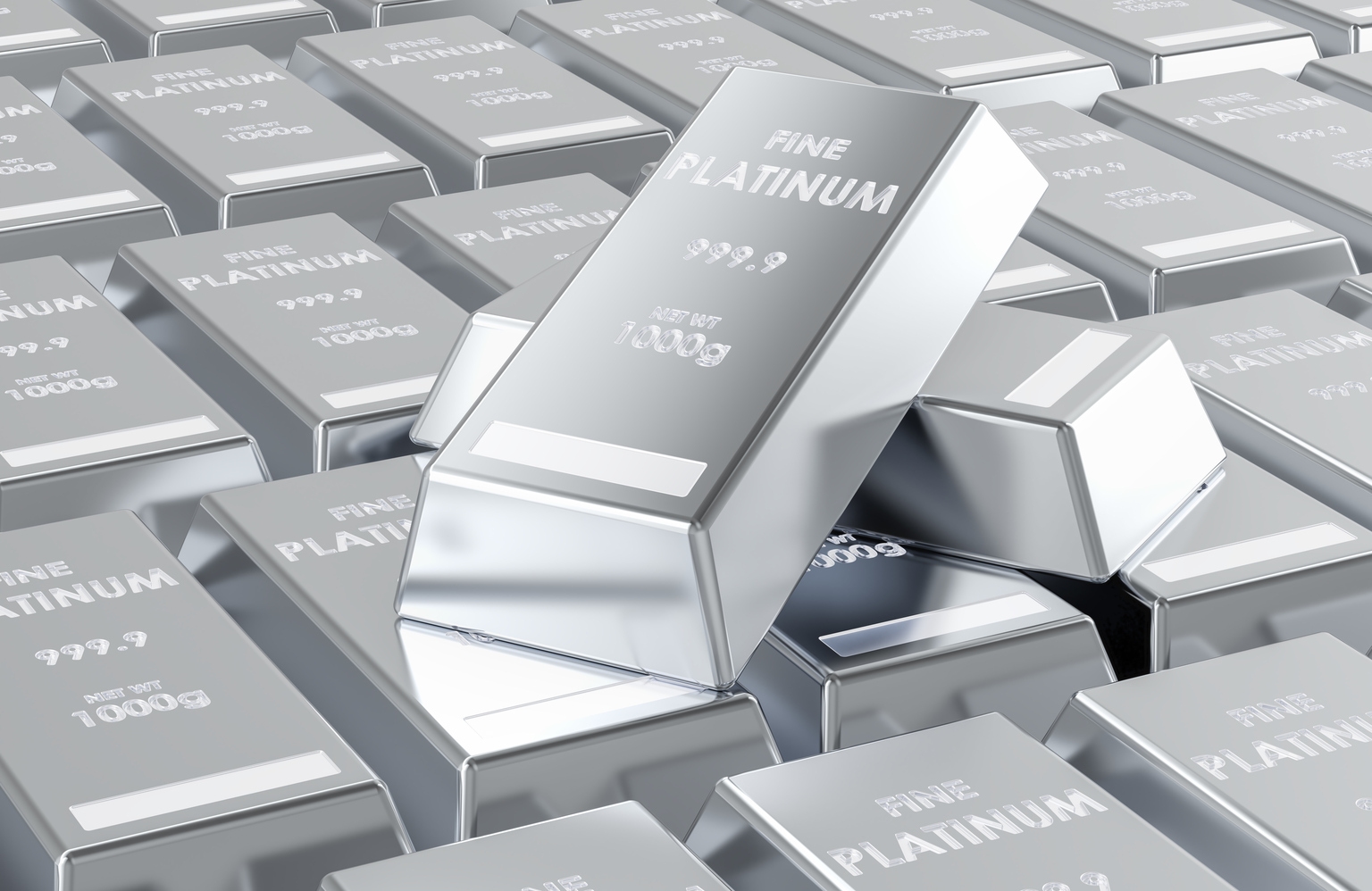 Platinum On Pace To 3000 - Will It Have A Safe Path To The Milestone ...