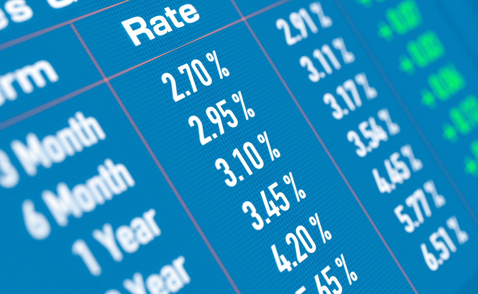 SCUS: Stuck In The Middle Of Other Ultra-Short Income Options (NYSEARCA ...