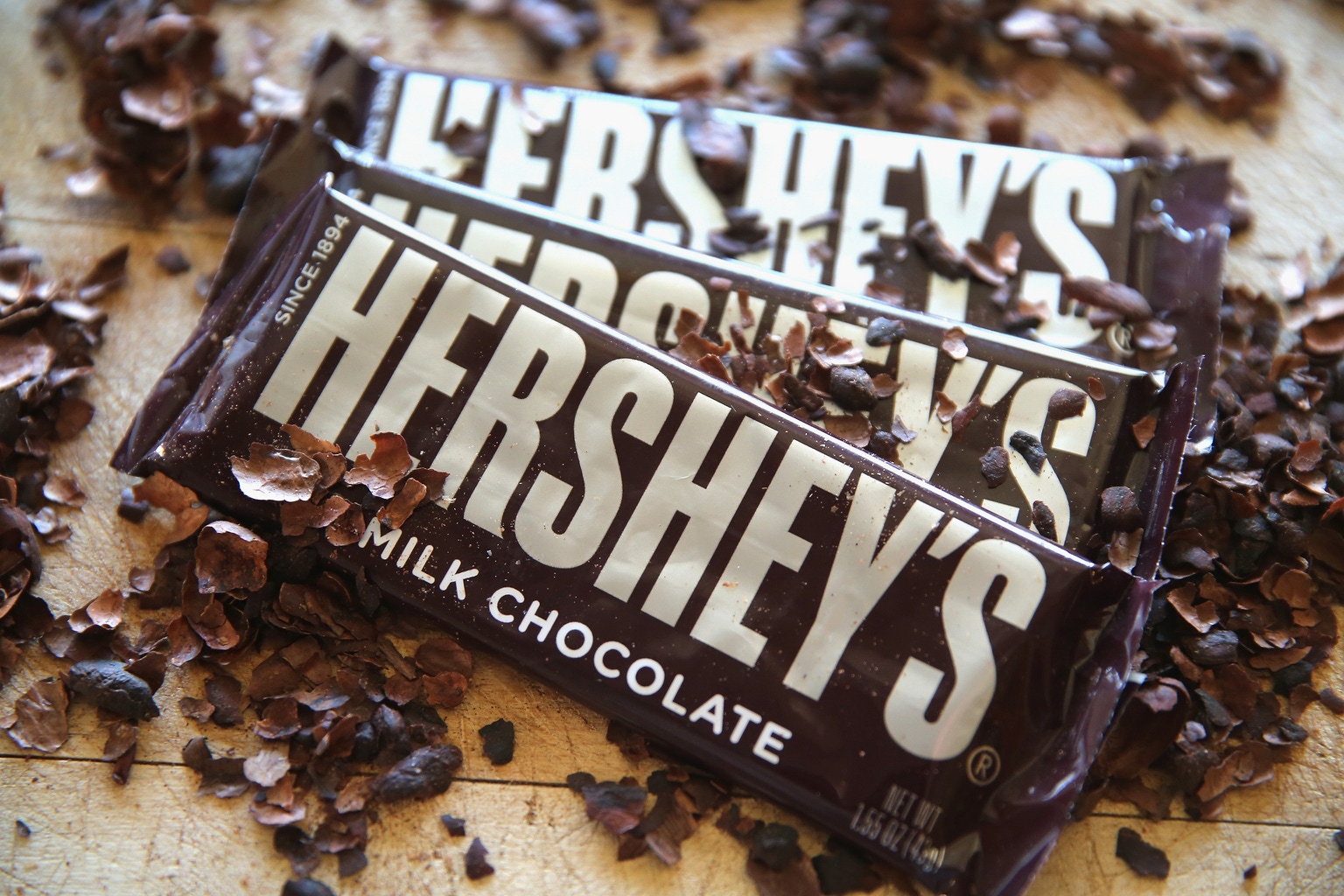 Hershey goes positive amid takeover speculation (NYSE:HSY) | Seeking Alpha