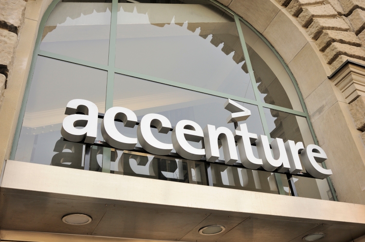 Accenture FQ4 results seen solid but Wall Street feels outlook is mixed ...