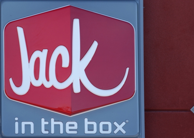 Jack In The Box: A Two-Front Strategy Revisited (NASDAQ:JACK) | Seeking ...