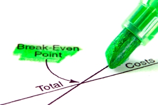 Break-Even Point Analysis: Definition, Formula, Examples | Seeking Alpha