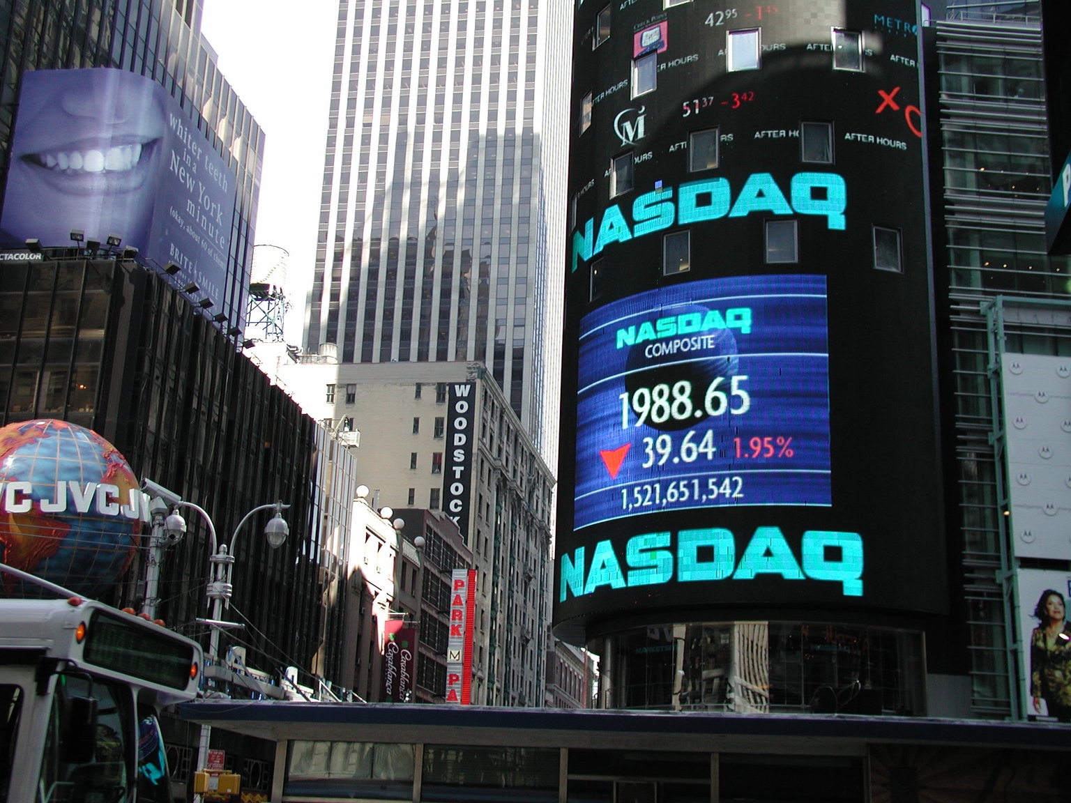 Nasdaq Stock: A Risky Acquisition (NASDAQ:NDAQ) | Seeking Alpha