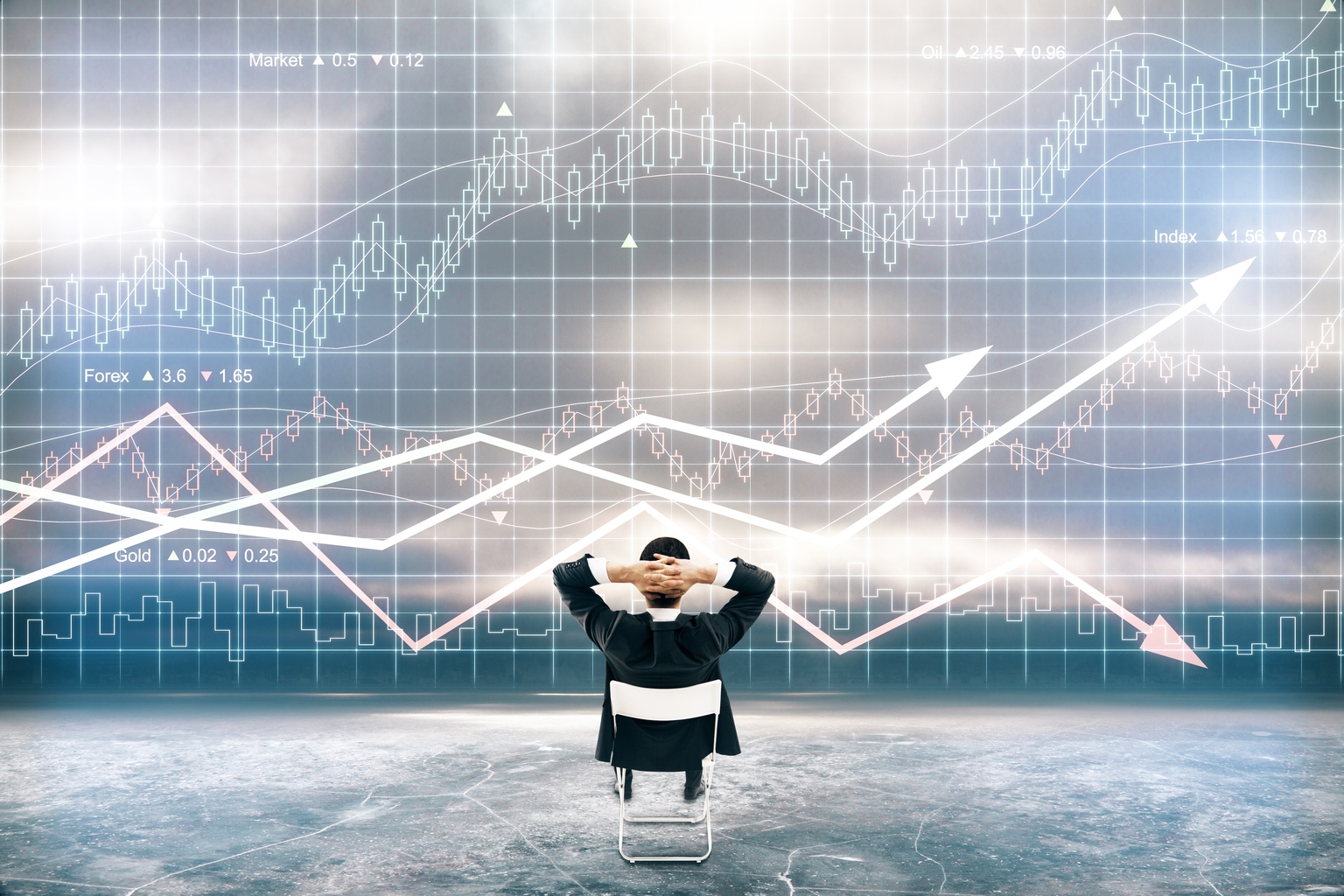 Equity Sector Rotation Chartbook, October 2025 - Nirvana | Seeking Alpha