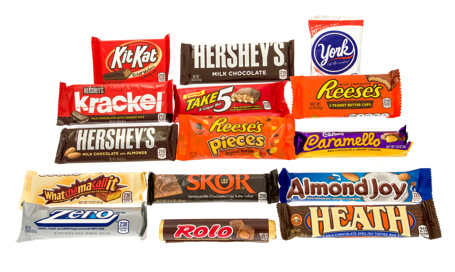 The Hershey Company Valuation Remains High But Costs Should Come Down Upgrade Seeking Alpha