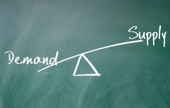 Demand-Pull Inflation: Definition & Causes | Seeking Alpha