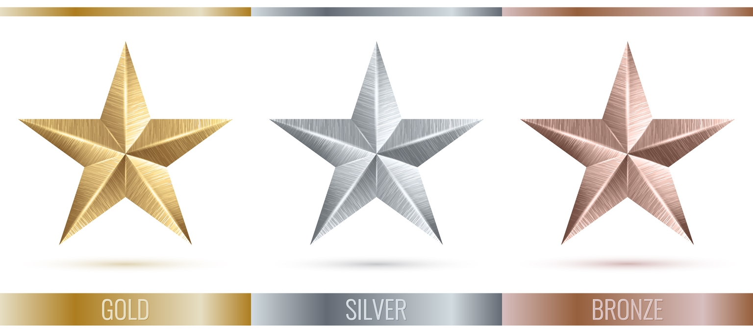 Credo Technology: Comparative Metrics Versus Main Competitors Broadcom ...