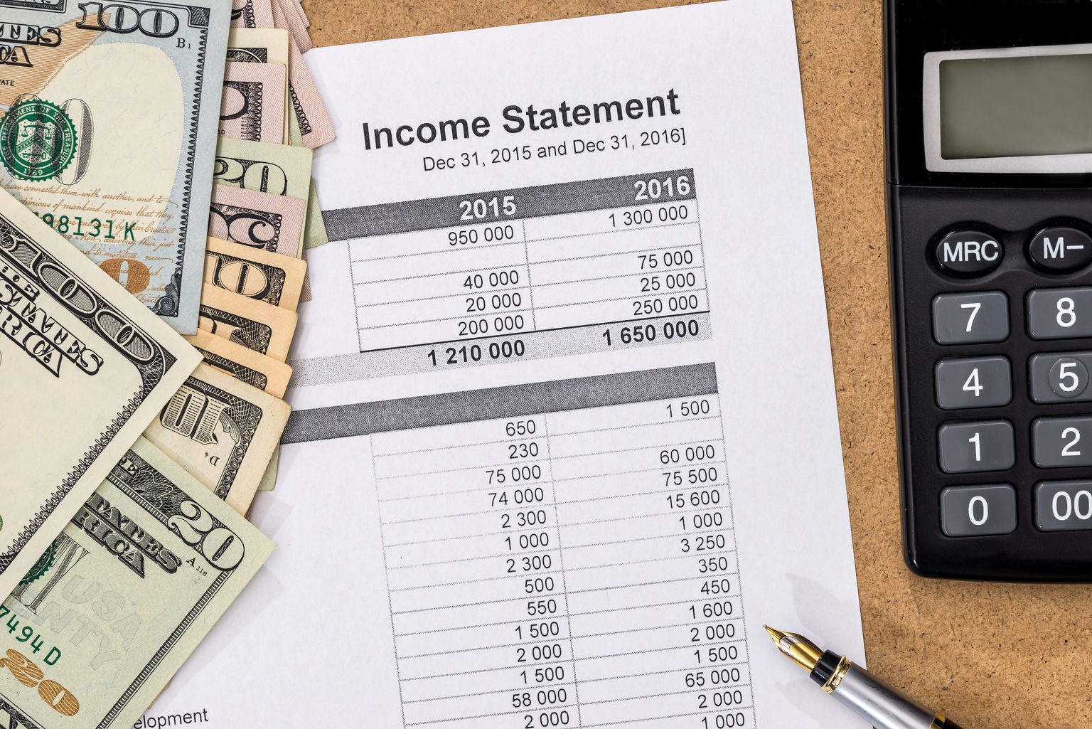 What Is An Income Statement? Definition, Purpose, & Example | Seeking Alpha