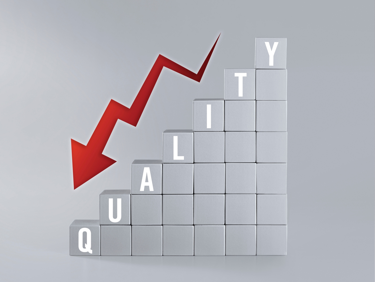 Why We Believe Quality Stocks Are Mispriced | Seeking Alpha