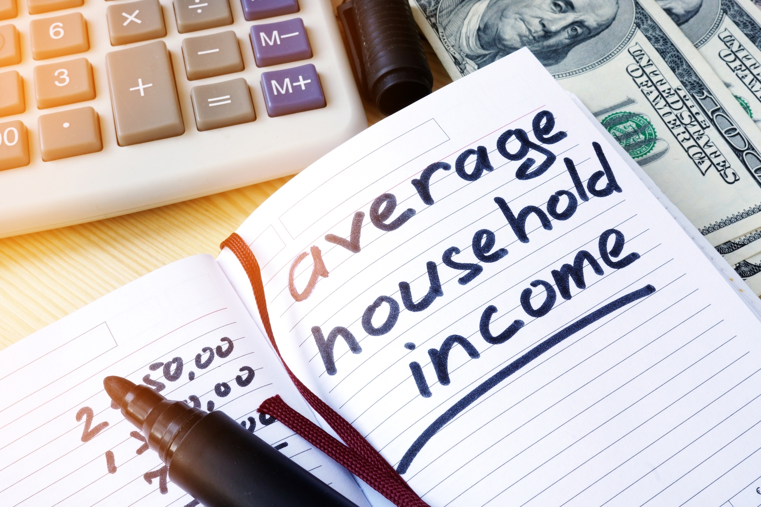 Median Household Income In April 2026 | Seeking Alpha