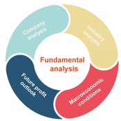 Why Nextracker’s Stock Drop Is A Golden Opportunity For Long-Term Investors (NASDAQ:NXT ...