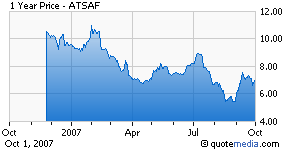 What's Ahead for ATS Automation? (NYSE:ATS) | Seeking Alpha