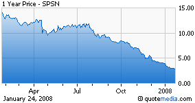 Spansion Investors Long Overdue Some Gains (SPSN) | Seeking Alpha