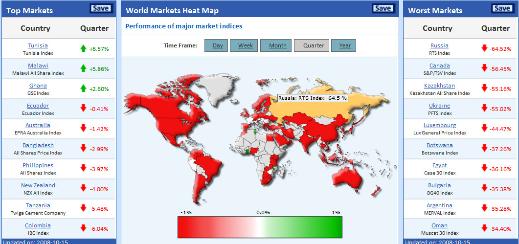 New Economic World Order: U.S. No Longer On Top | Seeking Alpha