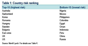 Stock Market Insights | Seeking Alpha