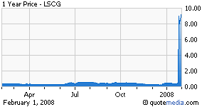 Lighting Science to Benefit from Multi-Billion Dollar LED Market ...